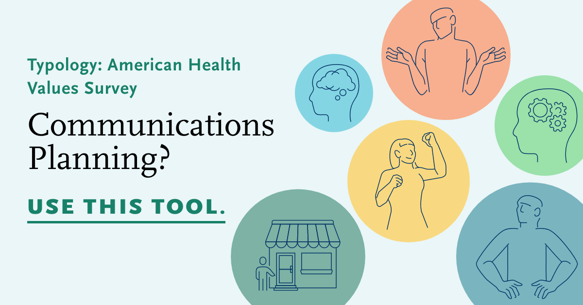 Explore the American Health Values Survey Typology